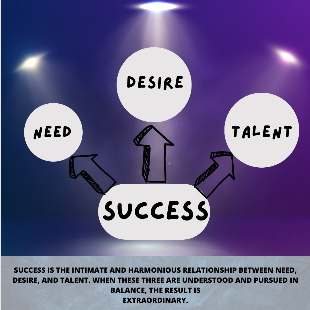 the secret of success